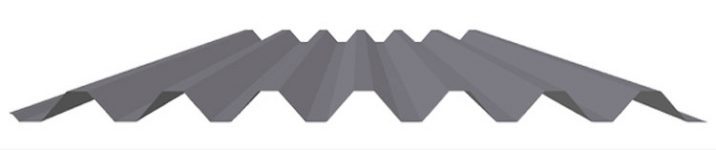 5.2″ Box Rib Panel - Maxton Panels