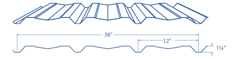 FA Panel - Maxton Panels